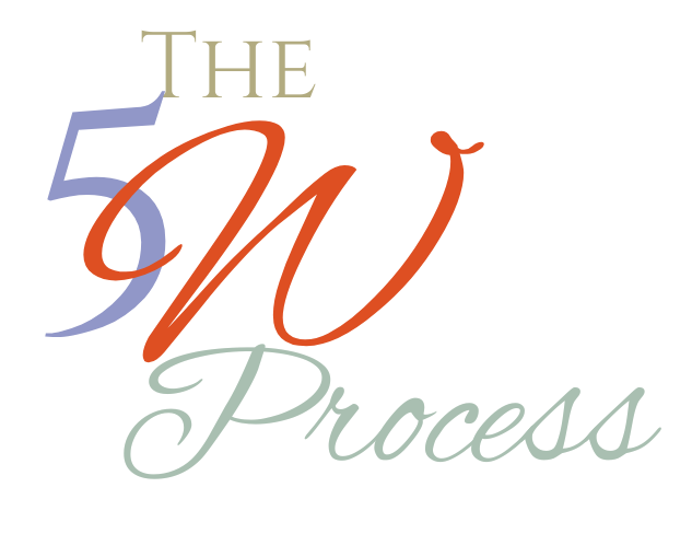 Welcome to the 5 W Process! - Susanne Dunlap Book Coach